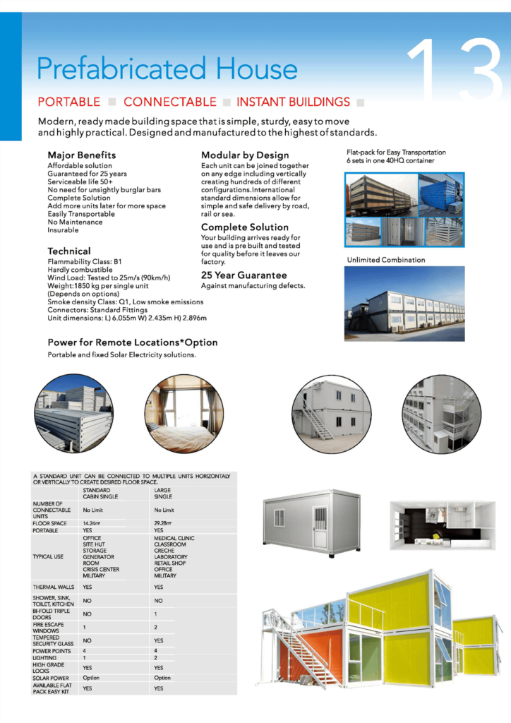 Small Pre-Fab House Examples – World Source International