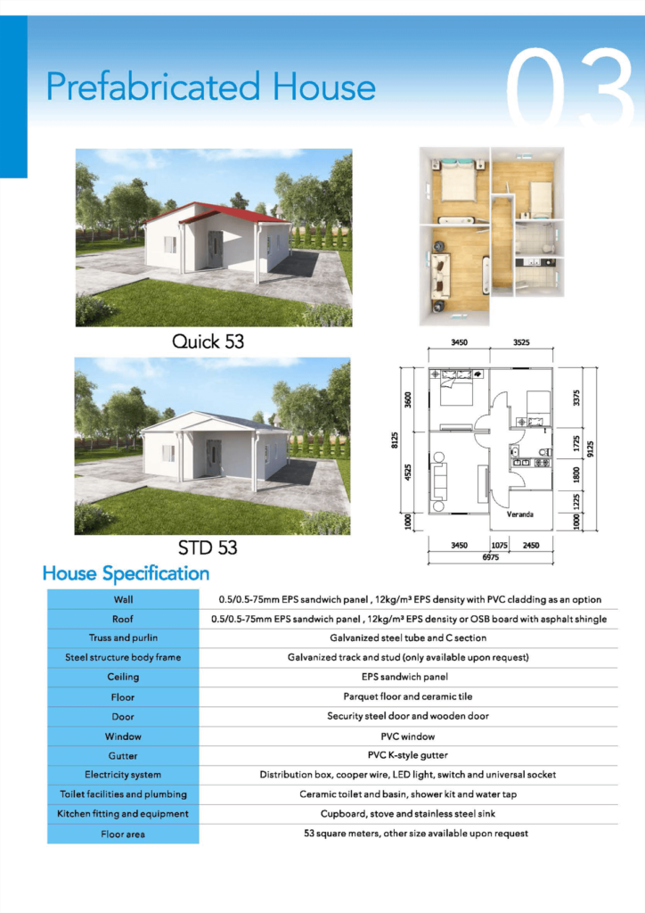 Small Pre-Fab House Examples – World Source International